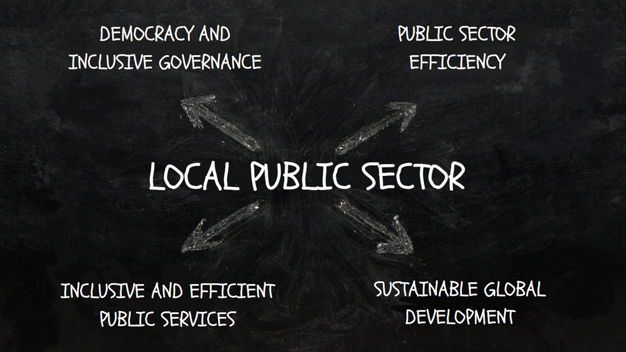 Decentralization, Local Governance and the Local Public Sector ...